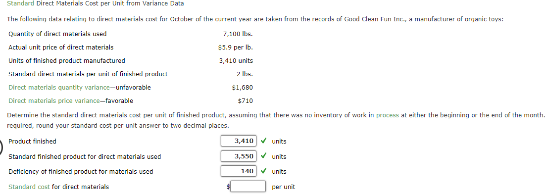 Solved Standard Direct Materials Cost per Unit from Variance | Chegg.com