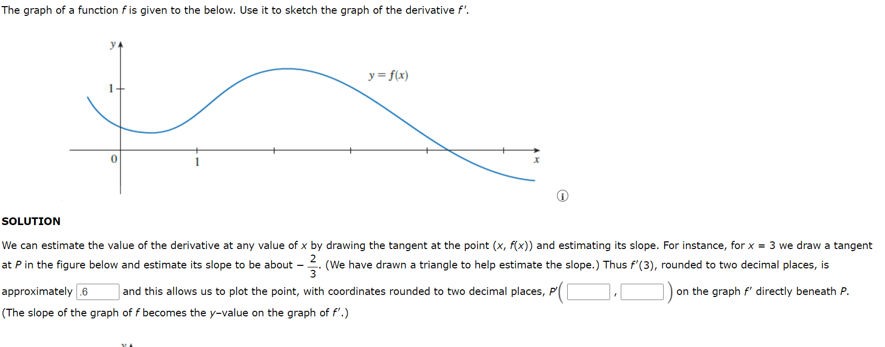 Solved The graph of a function f is given to the below. Use | Chegg.com