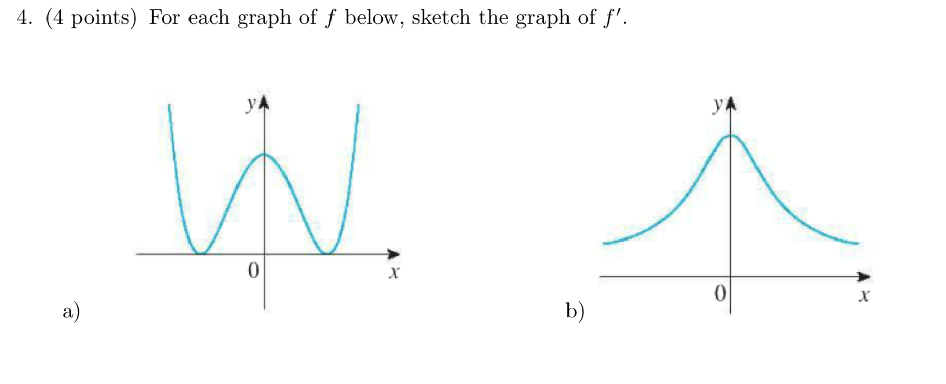 Solved 4. (4 points) For each graph of f below, sketch the | Chegg.com