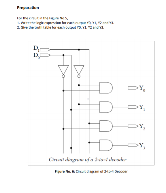 Solved Could you solve this question in Quartus II and show | Chegg.com