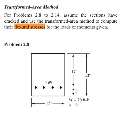 Solved Transformed-Area Method For Problems 2.8 to 2.14, | Chegg.com