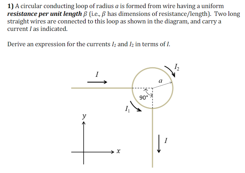 Solved 1) A circular conducting loop of radius a is formed | Chegg.com