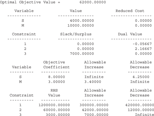 Solved Innis Investments manages funds for a number of | Chegg.com