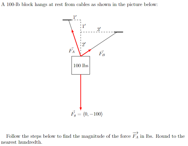 Solved A 100-lb block hangs at rest from cables as shown in | Chegg.com