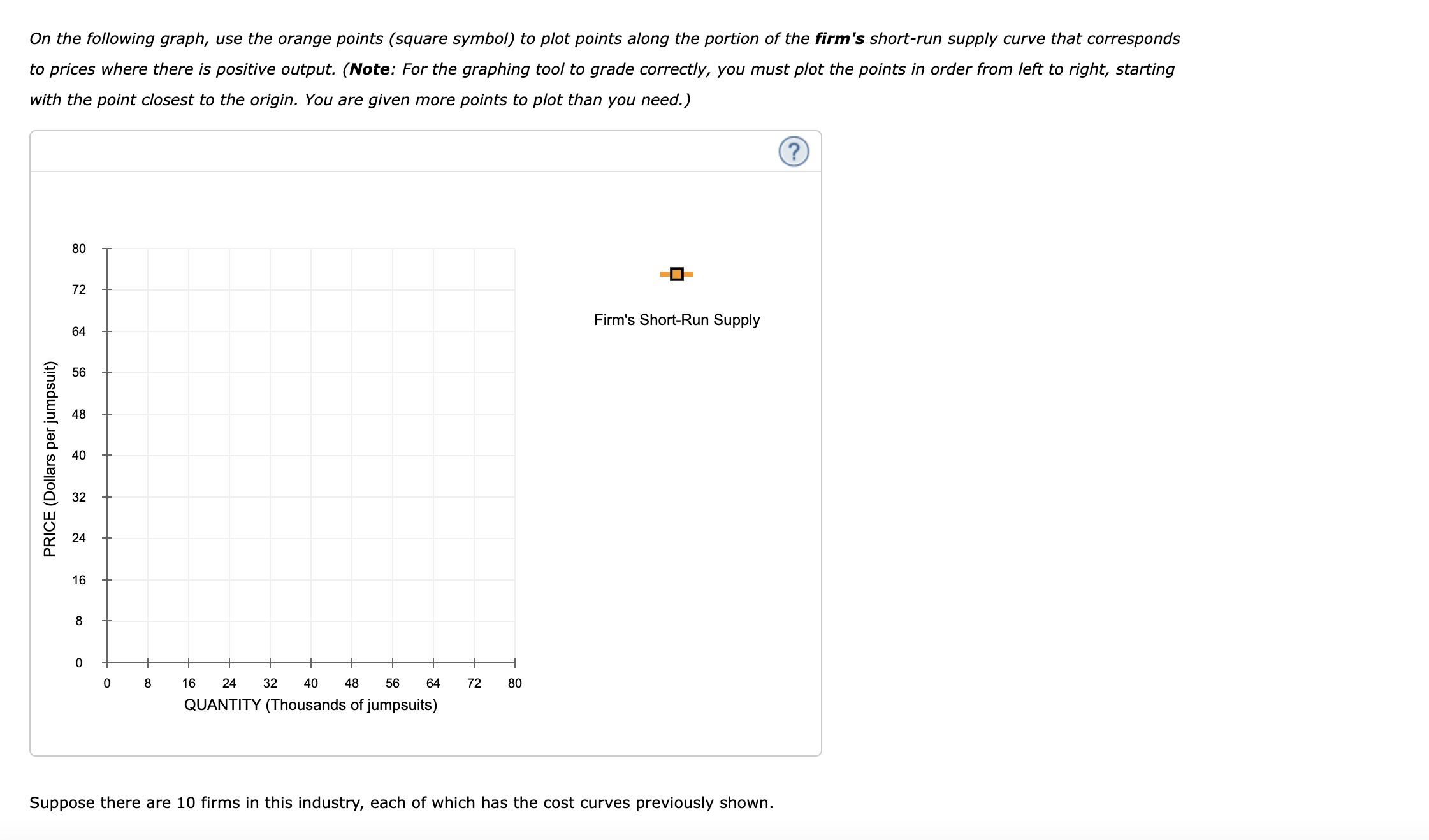 Solved For every price level given in the following table, | Chegg.com