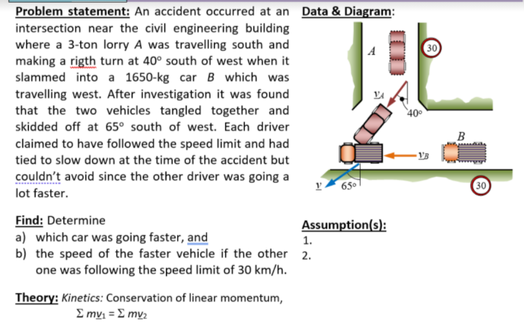 Solved 30 Problem statement: An accident occurred at an Data | Chegg.com