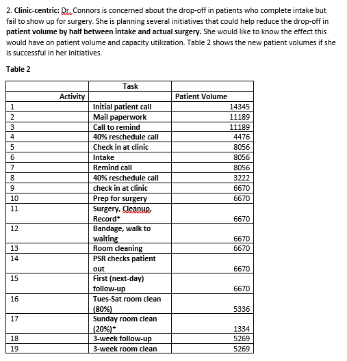 Solved ***THE EXAMPLE BELOW SHOWS DIFFERENT VALUES FOR | Chegg.com