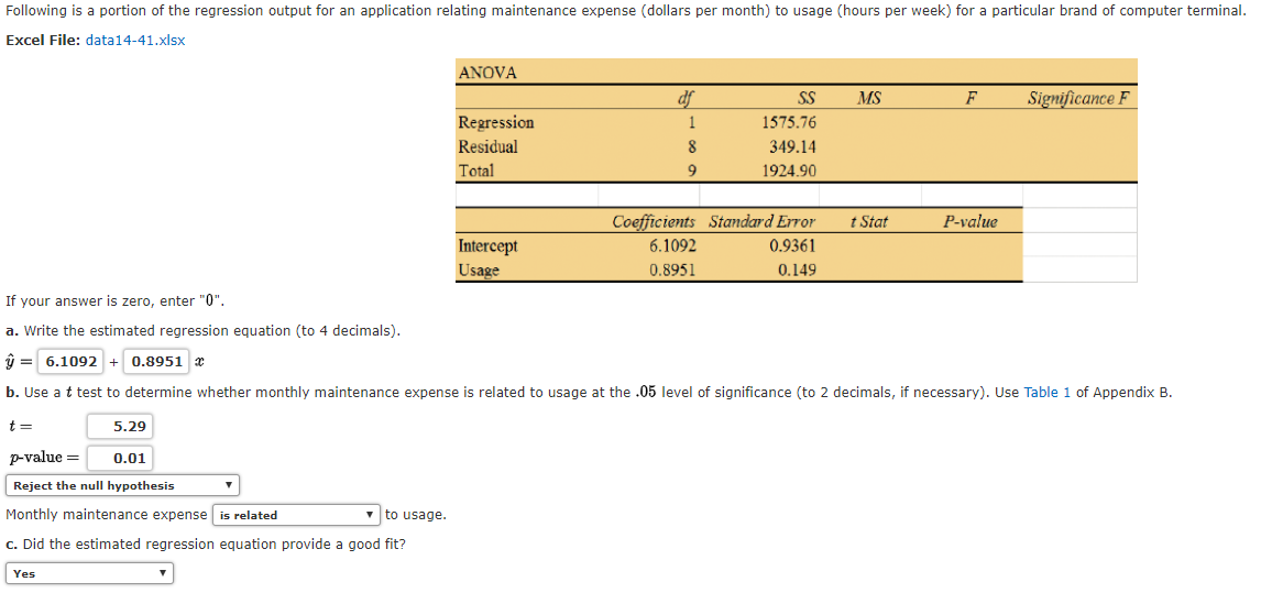 Solved Following is a portion of the regression output for | Chegg.com