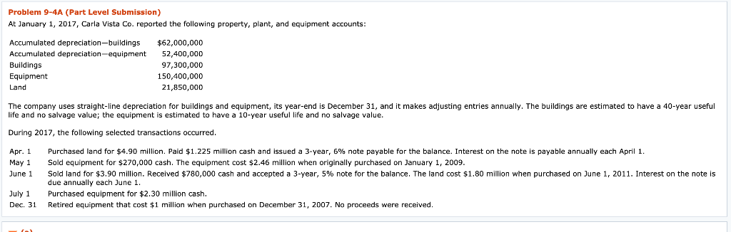 Solved Problem 9-4A (Part Level Submission) At January 1, | Chegg.com