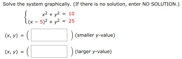 Solved Solve the system graphically. (If there is no | Chegg.com