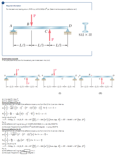 Solved Required information For the beam and loading shown, | Chegg.com