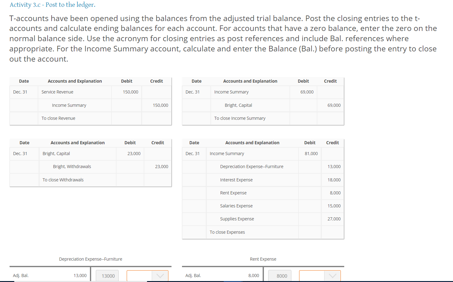 Solved Activity 3.c - Post to the ledger. T-accounts have | Chegg.com