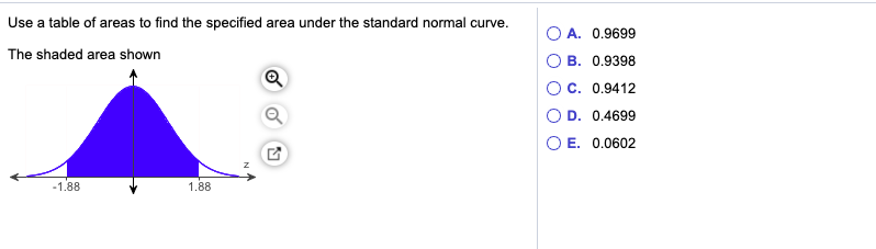 Solved Use a table of areas to find the specified area under | Chegg.com