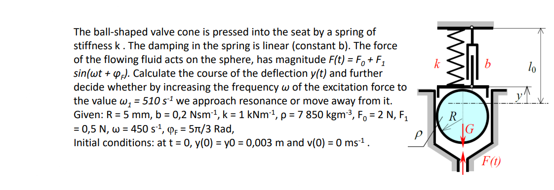 Solved The ball-shaped valve cone is pressed into the seat | Chegg.com