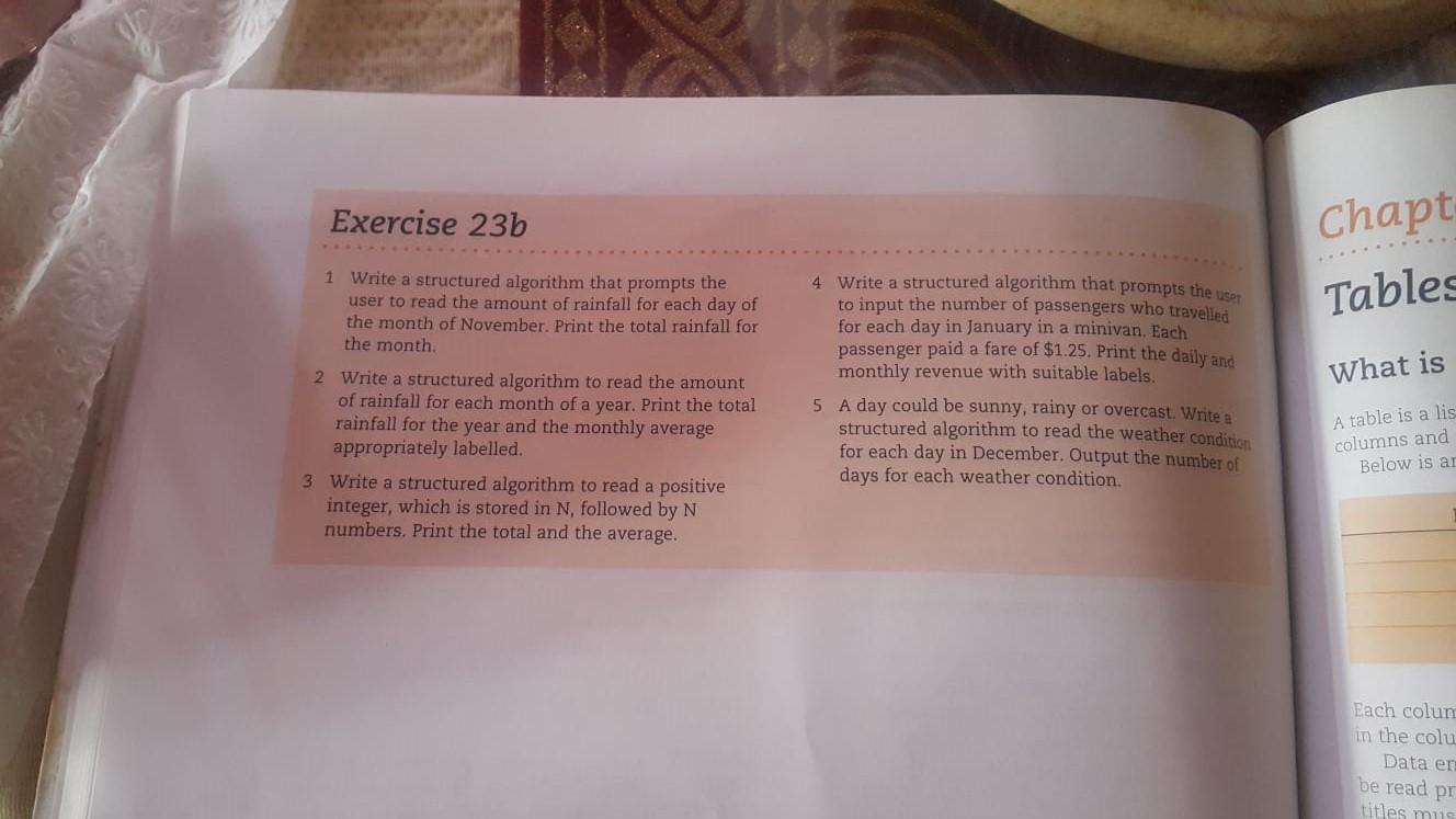 Solved Good Day, Assistance in Pascal (While Loop) would be | Chegg.com