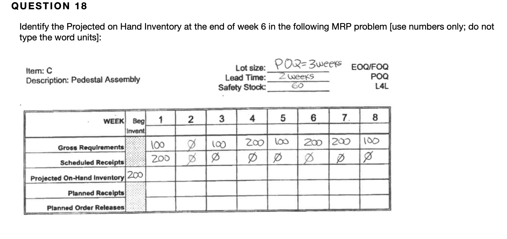 Solved QUESTION 18 Identify the Projected on Hand Inventory | Chegg.com