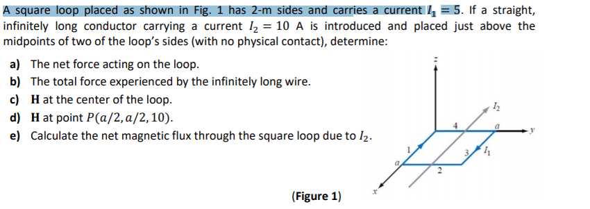 Solved A square loop placed as shown in Fig. 1 has 2-m sides | Chegg.com
