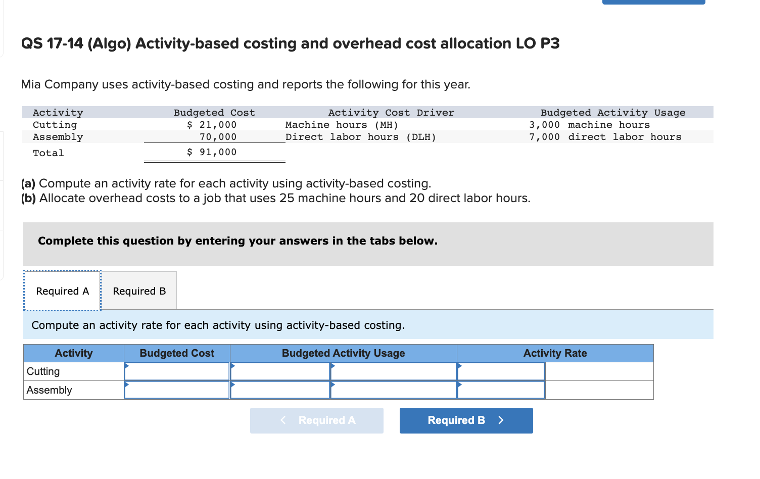 Solved QS 17-14 (Algo) Activity-based costing and overhead | Chegg.com