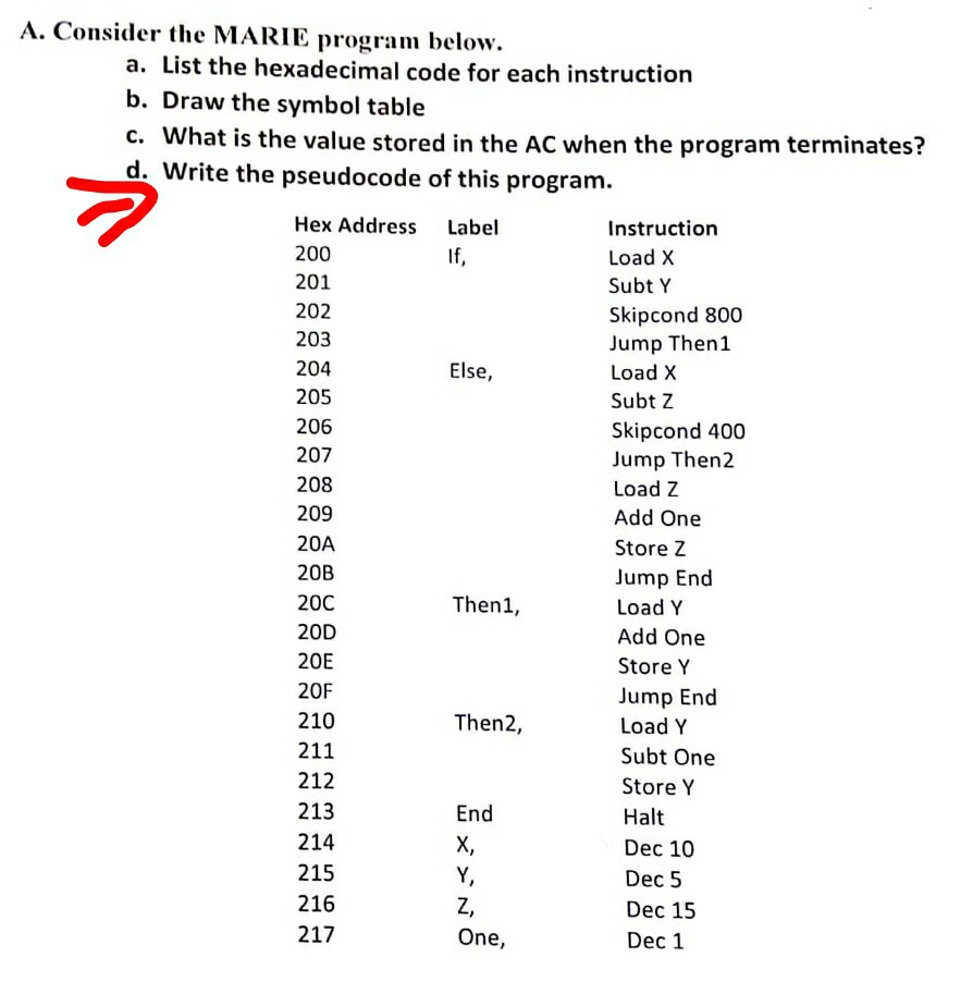 Solved A. Consider the MARIE program below. a. List the | Chegg.com
