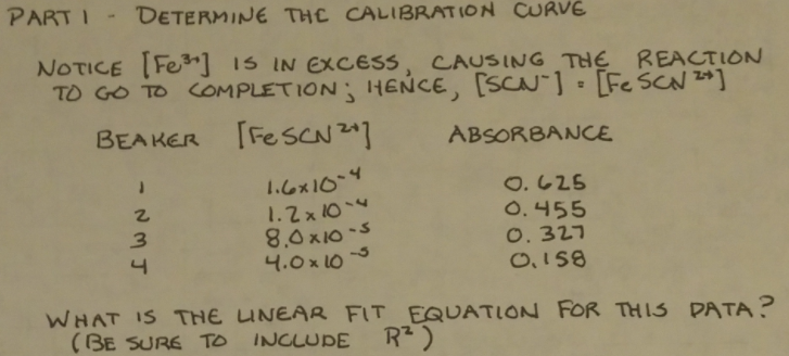 Solved PARTI - DETERMINE THE CALIBRATION CURVE NOTICE [ | Chegg.com