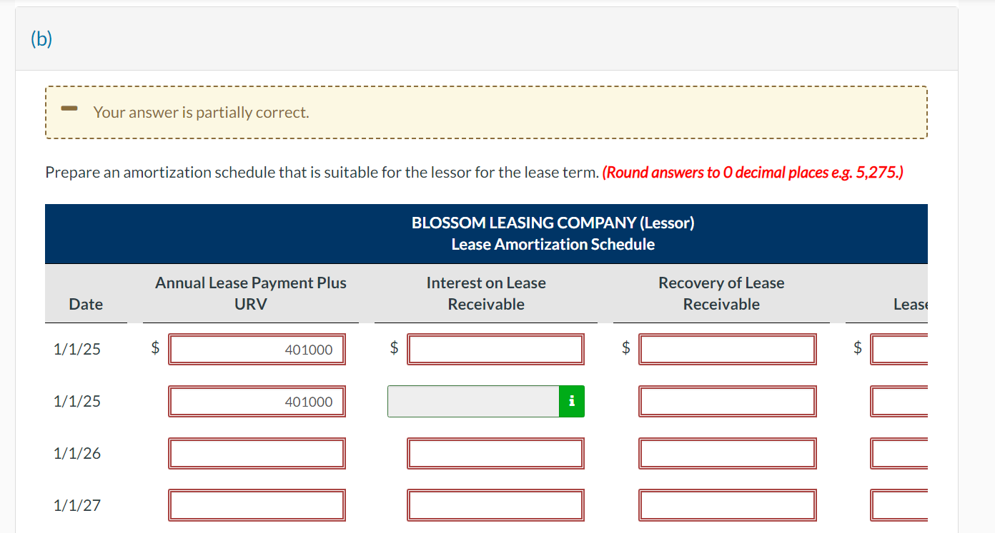 Blossom Leasing Company signs an agreement on January | Chegg.com