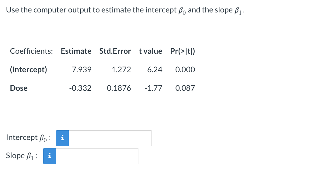 Solved Use the computer output to estimate the intercept β0 | Chegg.com