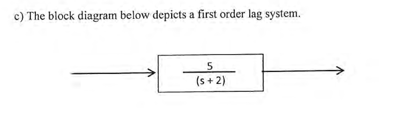 Solved c) The block diagram below depicts a first order lag | Chegg.com