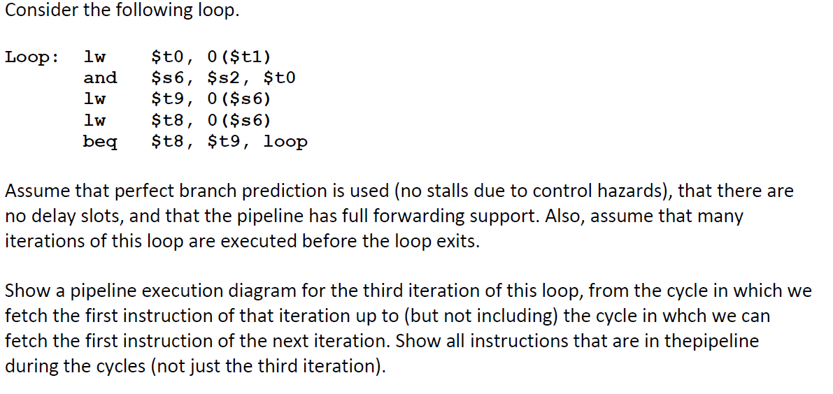 Consider the following loop. Assume that perfect | Chegg.com