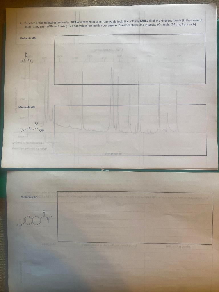 Solved 4. For each of the following molecules: DRAW what the | Chegg.com