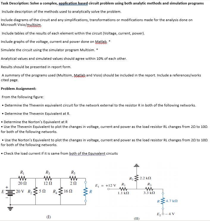 Solved Task Description: Solve a complex, application based | Chegg.com