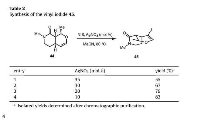 24 25: R=Me 28: R=Me(78%) 26: R=CH2OBn 29: | Chegg.com