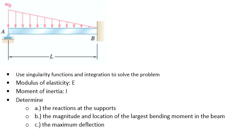 Solved A Use singularity functions and integration to solve | Chegg.com