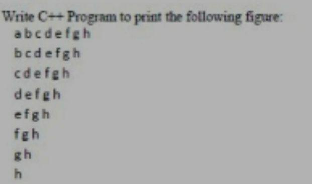 Solved Write C++ Program to print the following figure: | Chegg.com