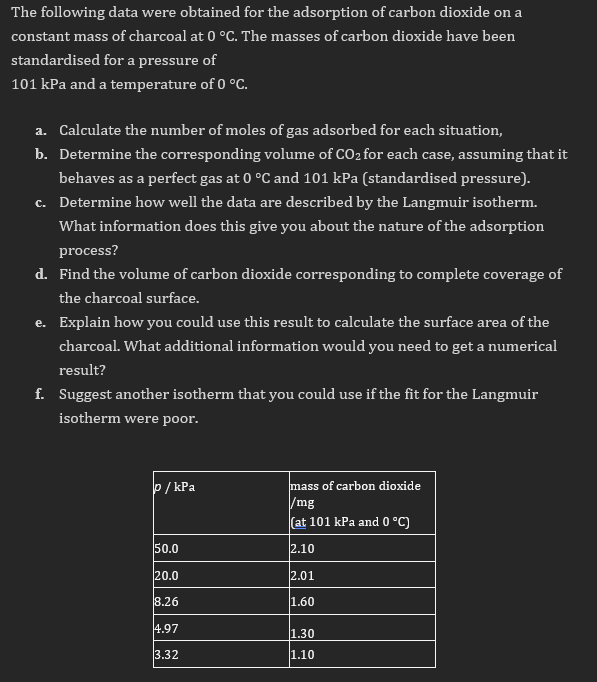Solved The following data were obtained for the adsorption | Chegg.com