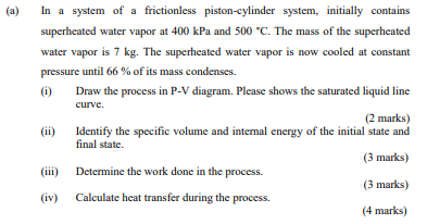 Solved In a system of a frictionless piston-cylinder system, | Chegg.com