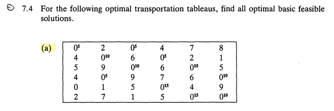 Solved - 7.4 ﻿For the following optimal transportation | Chegg.com