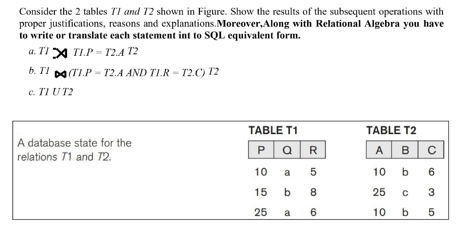 Solved Consider the 2 tables T1 and T2 shown in Figure. Show | Chegg.com