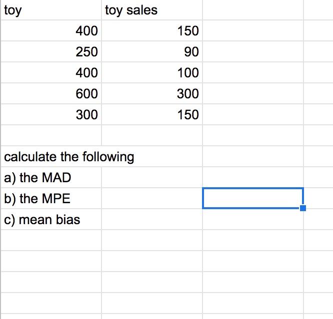 Solved calculate using forecasting sales are in 1000 show | Chegg.com