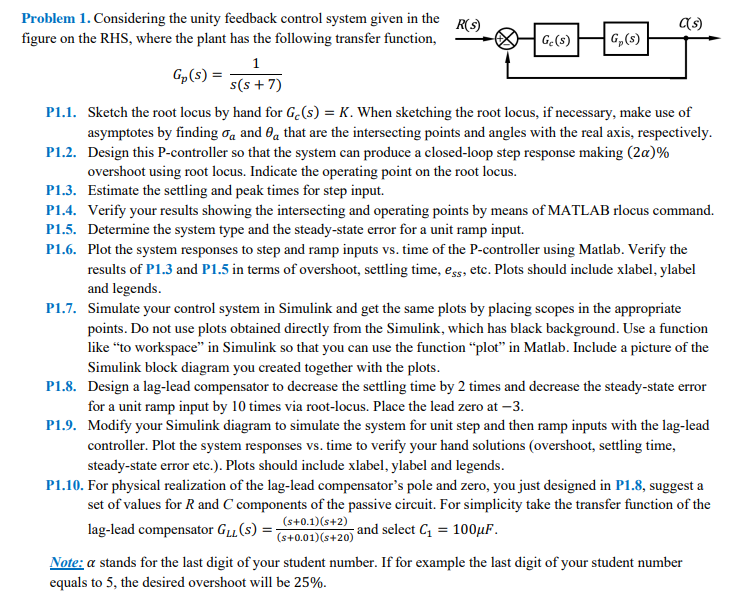 Solved Problem 1. Considering the unity feedback control | Chegg.com