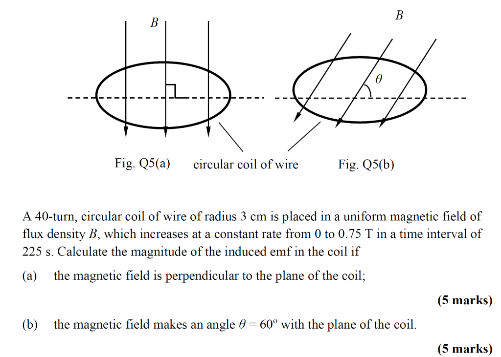 Solved B B Fig. Q5(a) circular coil of wire Fig. Q5(b) A | Chegg.com