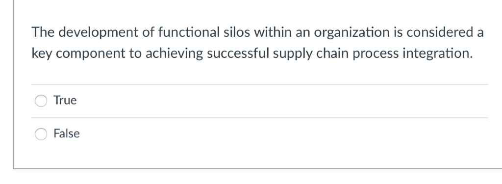 Solved The development of functional silos within an | Chegg.com