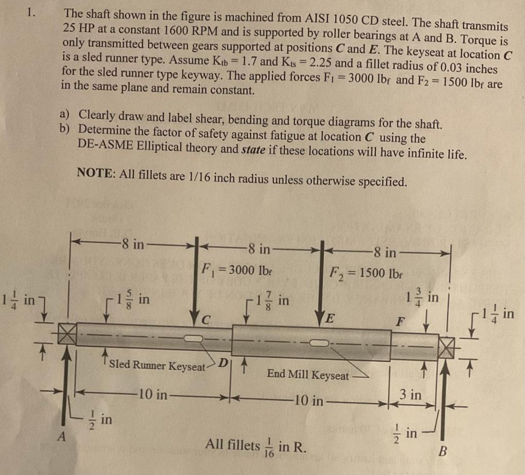 The shaft shown in the figure is machined from AISI | Chegg.com