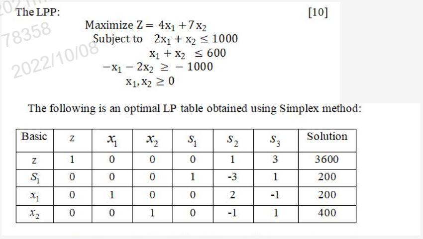 Solved he LPP: Maximize Z=4x1+7x2 [10] Subject to | Chegg.com