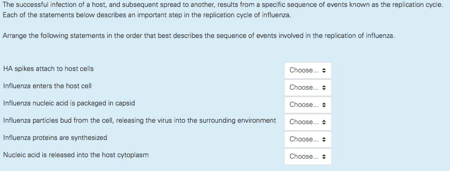Solved The successful infection of a host, and subsequent | Chegg.com