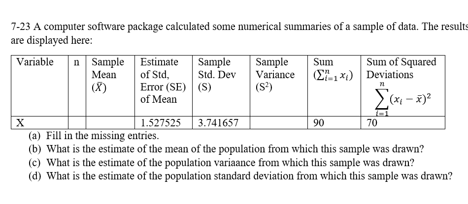 Solved 7 23 A Computer Software Package Calculated Some