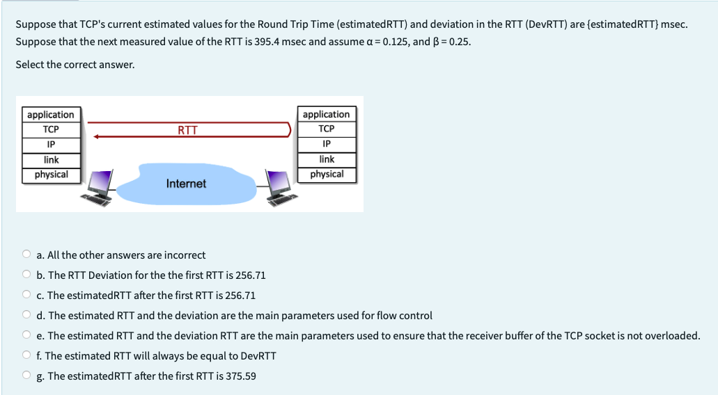 Solved Suppose that TCP's current estimated values for the | Chegg.com