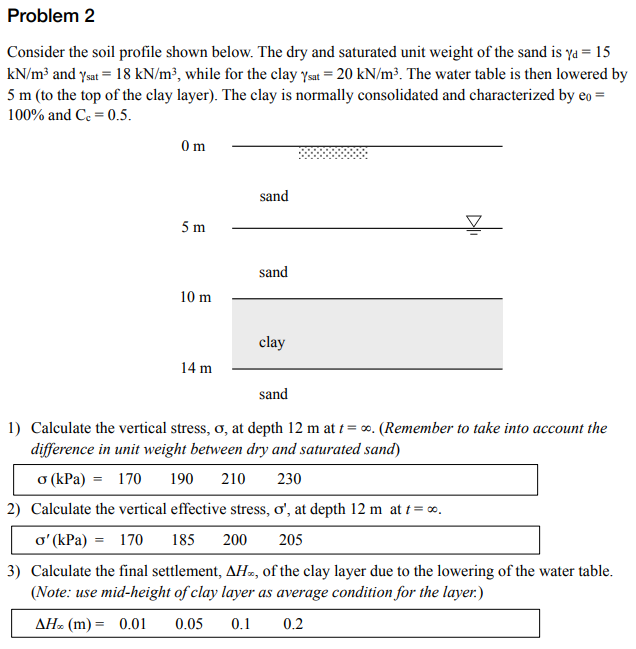 Solved Consider the soil profile shown below. The dry and | Chegg.com