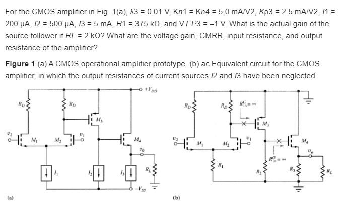 Solved For the CMOS amplifier in Fig. 1(a), 13 = 0.01 V, Kn1 | Chegg.com