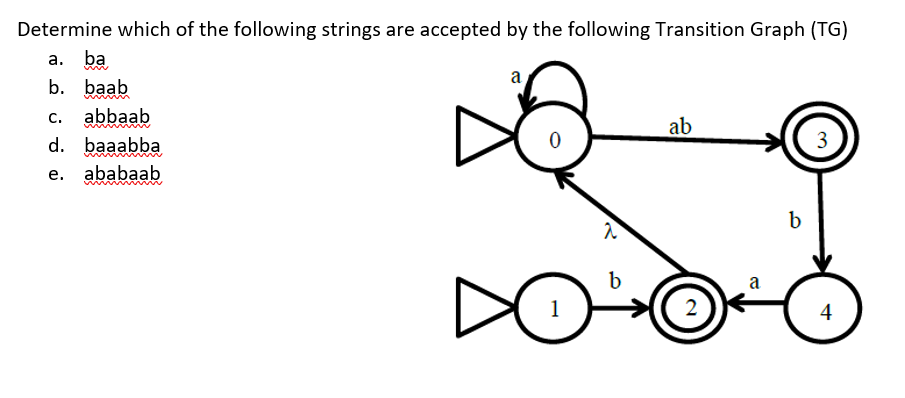 Solved a. Determine which of the following strings are | Chegg.com