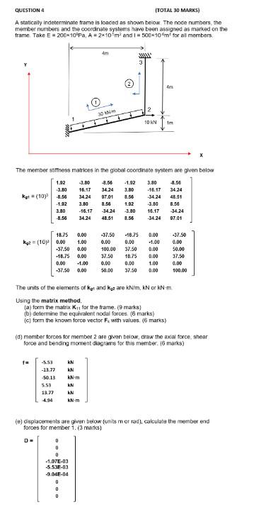 Solved QUESTION 4 (TOTAL 30 MARKS) A statically | Chegg.com